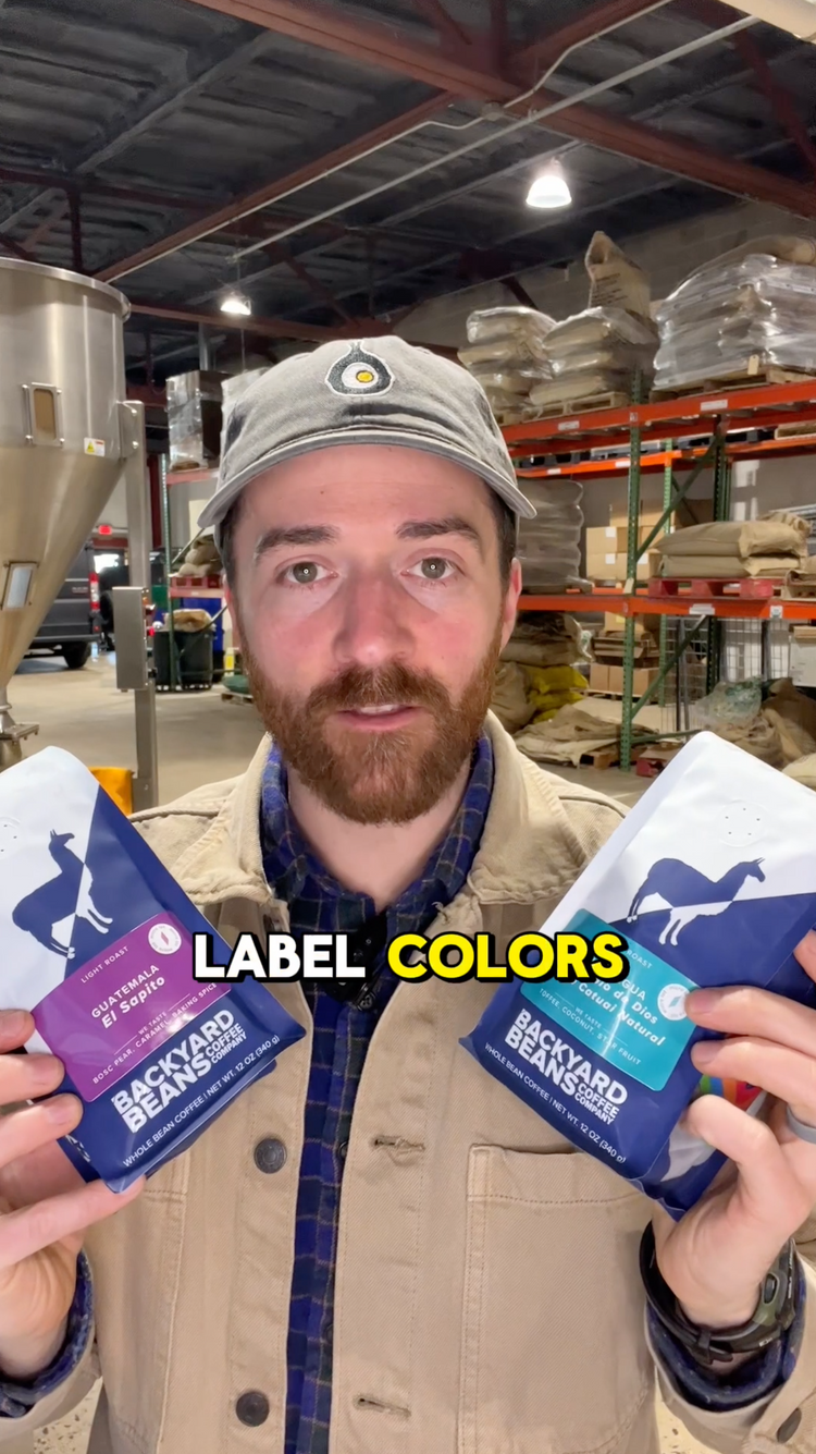 Subscription FAQ – Backyard Beans Coffee Company